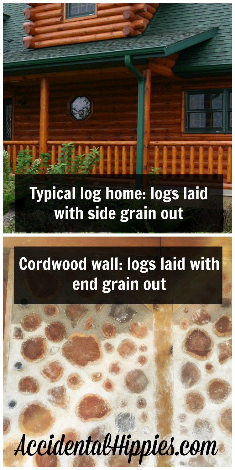 Cordwood Masonry Building For Beginners - Accidental Hippies